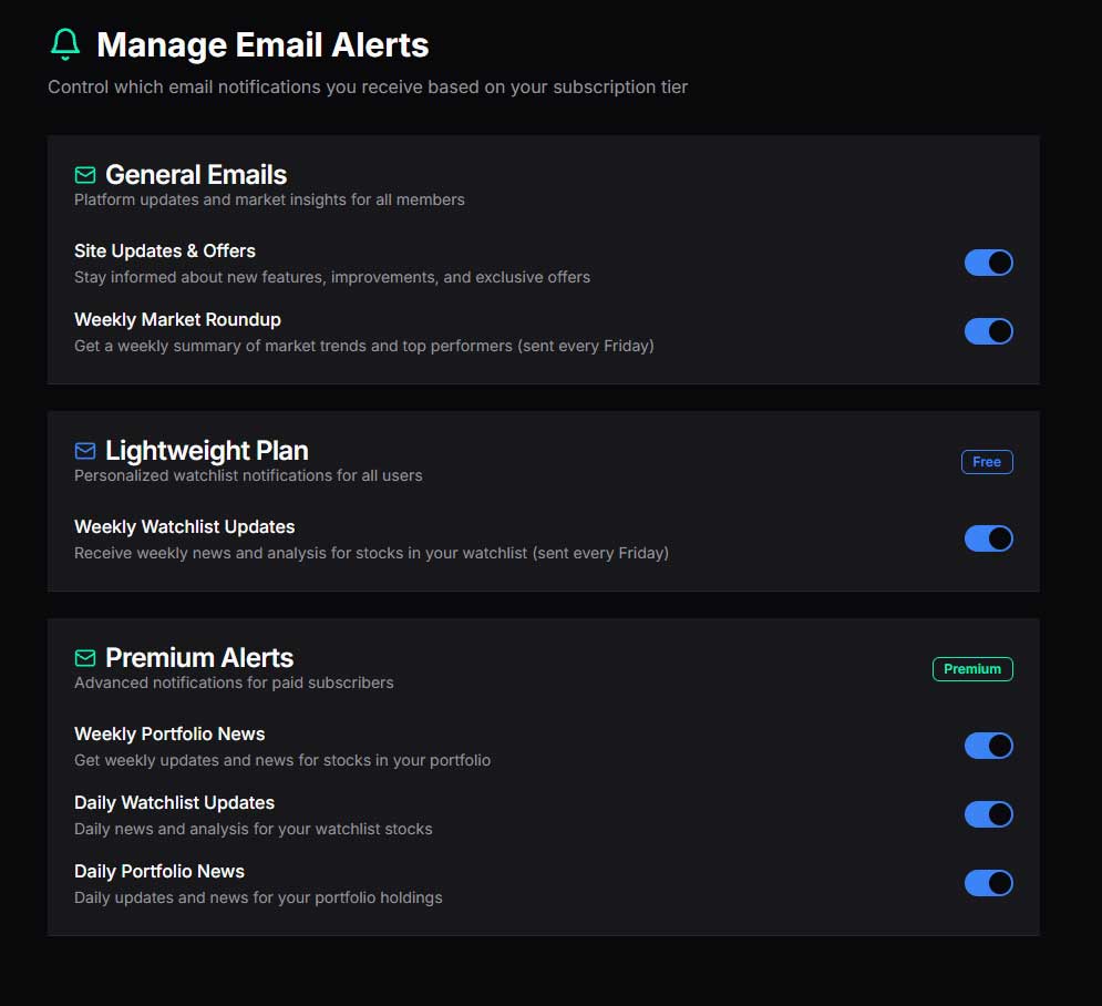 Email Alerts Feature - Stay Informed | KnockoutStocks